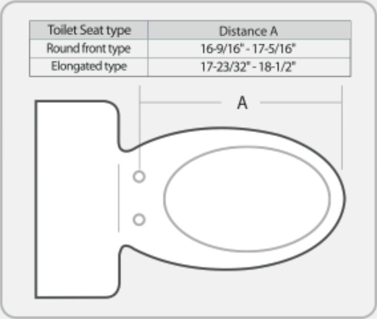 Clean Sense 1500 Bidet Seat Available in Round or Elongated